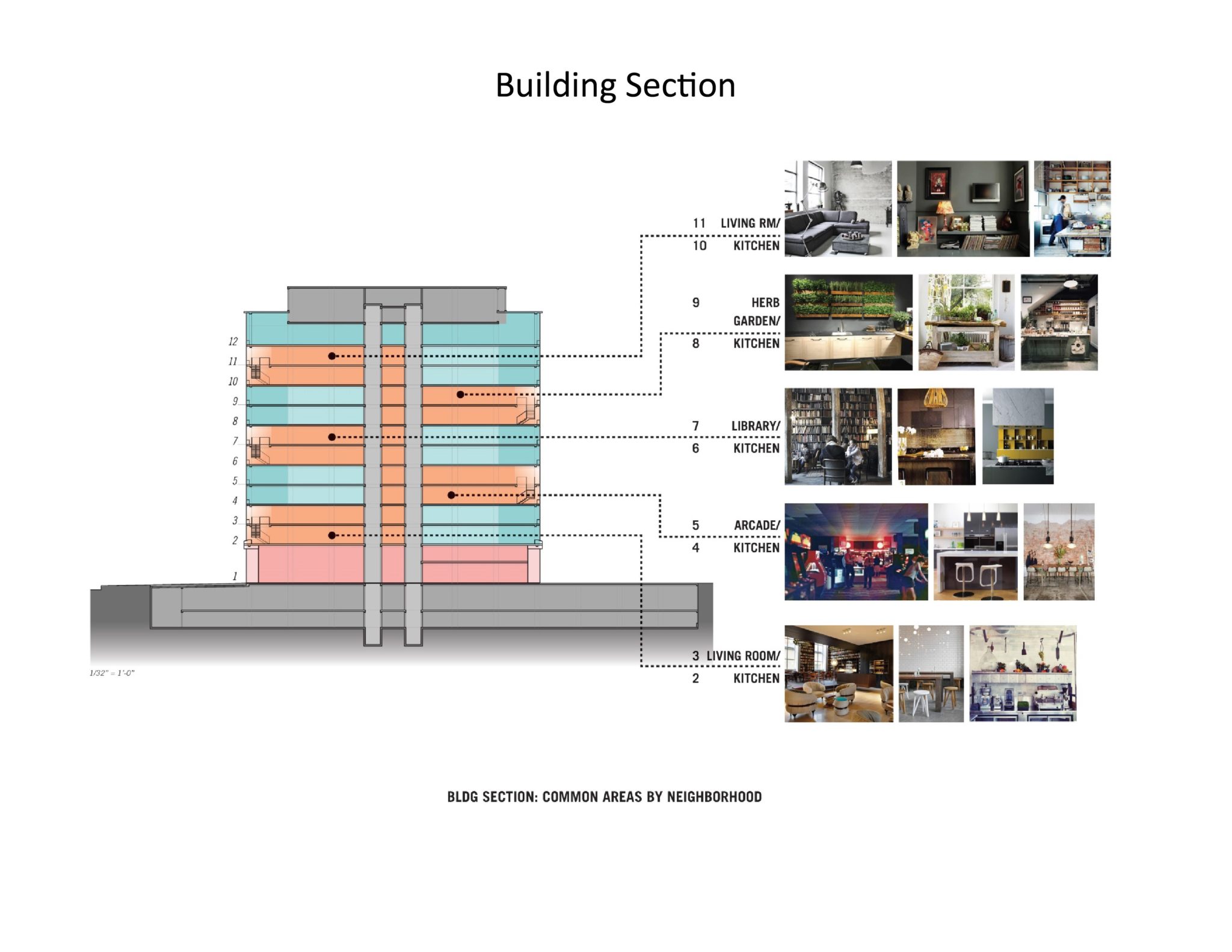 Building Section | ARExA